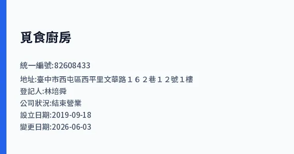 覓食廚房的照片-統編 82608433(臺中市) 公司登記資料與營業項目詳細圖表