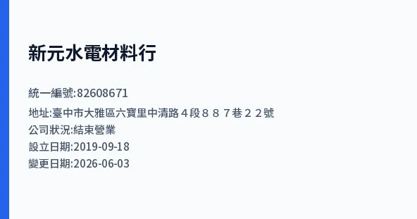 新元水電材料行的照片-統編 82608671(臺中市) 公司登記資料與營業項目詳細圖表
