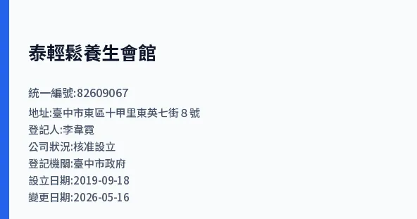 泰輕鬆養生會館的照片-統編 82609067(臺中市) 公司登記資料與營業項目詳細圖表