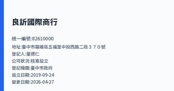 良訢國際商行的照片-統編 82610000(臺中市) 公司登記資料與營業項目詳細圖表
