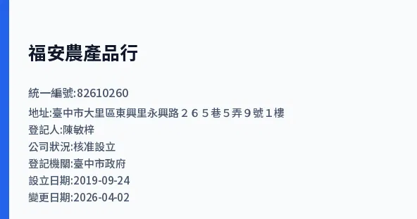 福安農產品行的照片-統編 82610260(臺中市) 公司登記資料與營業項目詳細圖表
