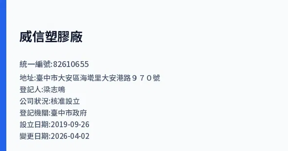 威信塑膠廠的照片-統編 82610655(臺中市) 公司登記資料與營業項目詳細圖表