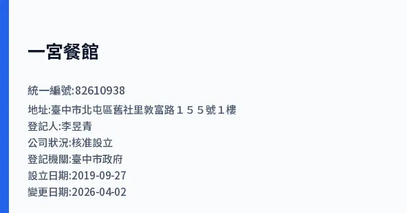 一宮餐館的照片-統編 82610938(臺中市) 公司登記資料與營業項目詳細圖表