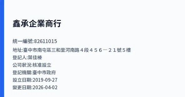 鑫承企業商行的照片-統編 82611015(臺中市) 公司登記資料與營業項目詳細圖表