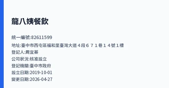 龍八姨餐飲的照片-統編 82611599(臺中市) 公司登記資料與營業項目詳細圖表