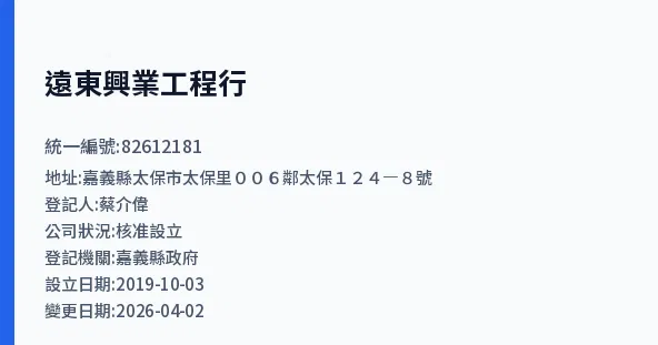 遠東興業工程行的照片-統編 82612181(嘉義縣) 公司登記資料與營業項目詳細圖表
