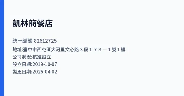 凱林簡餐店的照片-統編 82612725(臺中市) 公司登記資料與營業項目詳細圖表