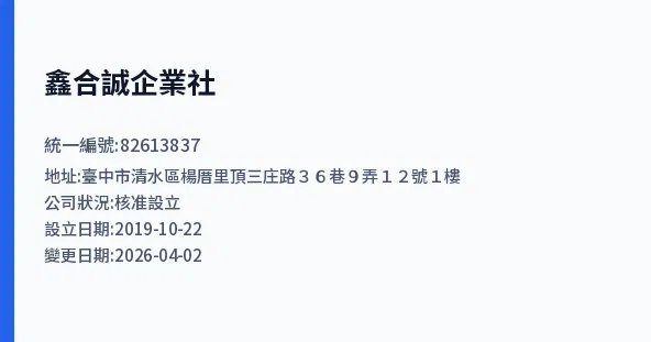 鑫合誠企業社的照片-統編 82613837(臺中市) 公司登記資料與營業項目詳細圖表