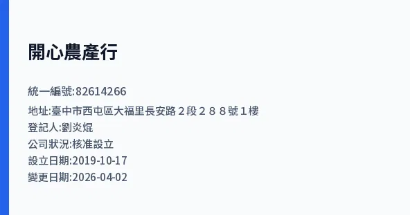 開心農產行的照片-統編 82614266(臺中市) 公司登記資料與營業項目詳細圖表