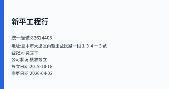 新平工程行的照片-統編 82614408(臺中市) 公司登記資料與營業項目詳細圖表