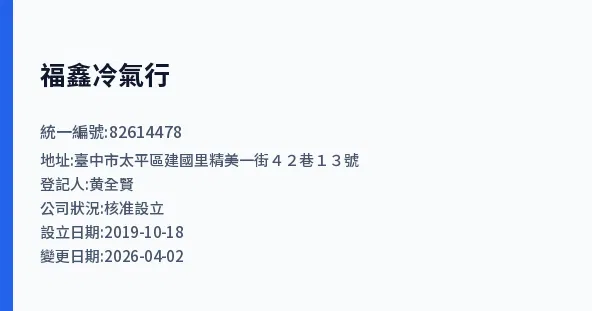 福鑫冷氣行的照片-統編 82614478(臺中市) 公司登記資料與營業項目詳細圖表