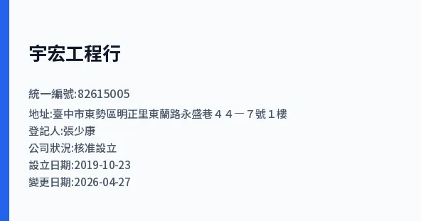 宇宏工程行的照片-統編 82615005(臺中市) 公司登記資料與營業項目詳細圖表