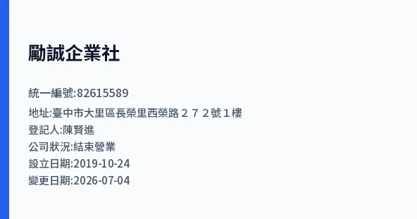 勵誠企業社的照片-統編 82615589(臺中市) 公司登記資料與營業項目詳細圖表