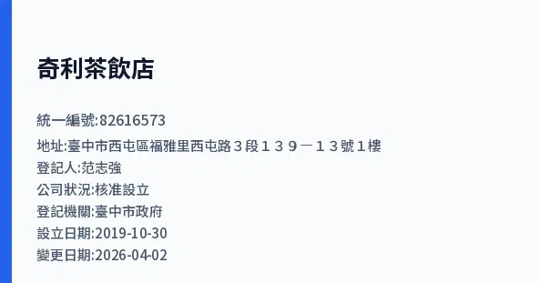 奇利茶飲店的照片-統編 82616573(臺中市) 公司登記資料與營業項目詳細圖表