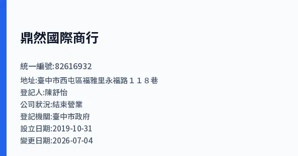 鼎然國際商行的照片-統編 82616932(臺中市) 公司登記資料與營業項目詳細圖表