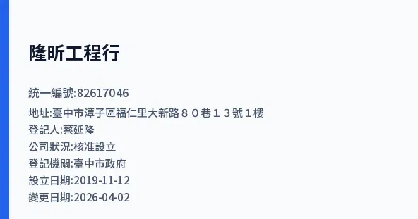 隆昕工程行的照片-統編 82617046(臺中市) 公司登記資料與營業項目詳細圖表