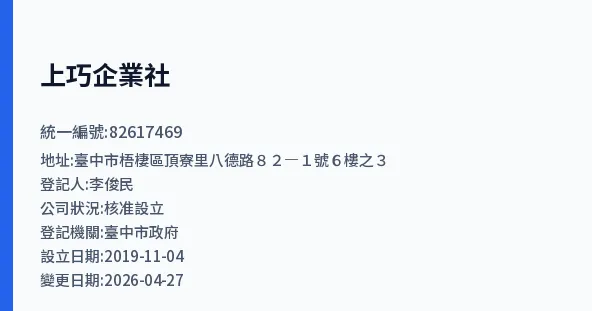 上巧企業社的照片-統編 82617469(臺中市) 公司登記資料與營業項目詳細圖表