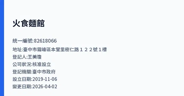 火食麵館的照片-統編 82618066(臺中市) 公司登記資料與營業項目詳細圖表