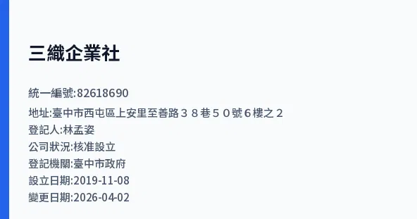三織企業社的照片-統編 82618690(臺中市) 公司登記資料與營業項目詳細圖表