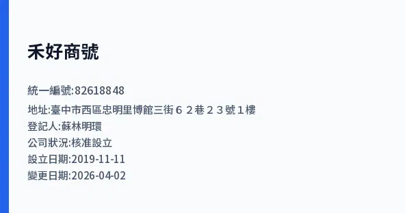 禾好商號的照片-統編 82618848(臺中市) 公司登記資料與營業項目詳細圖表
