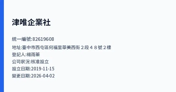 津唯企業社的照片-統編 82619608(臺中市) 公司登記資料與營業項目詳細圖表
