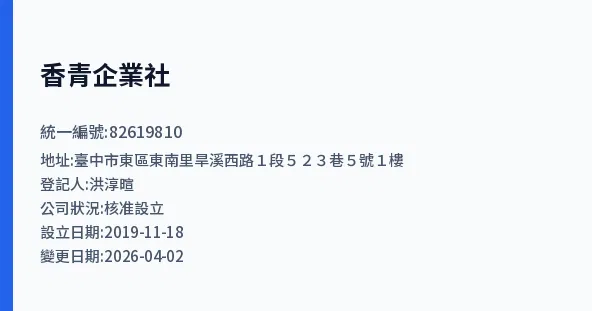 香青企業社的照片-統編 82619810(臺中市) 公司登記資料與營業項目詳細圖表