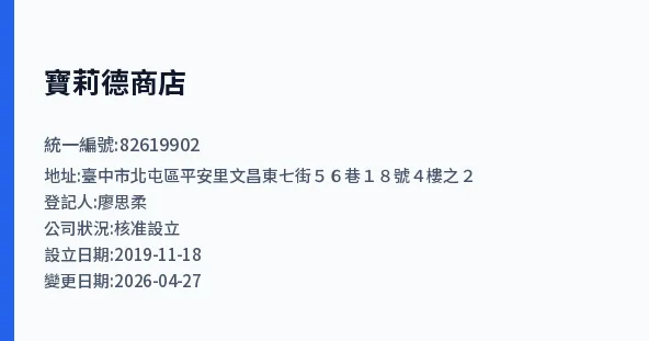 寶莉德商店的照片-統編 82619902(臺中市) 公司登記資料與營業項目詳細圖表