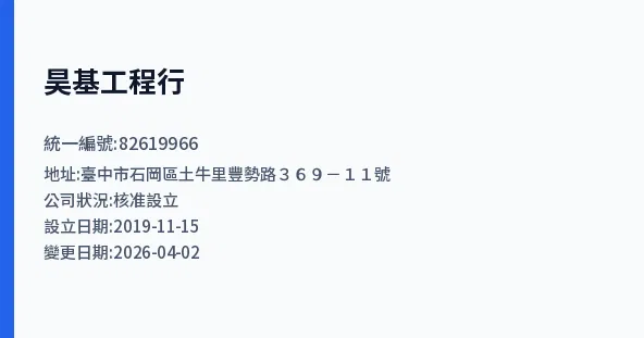 昊基工程行的照片-統編 82619966(臺中市) 公司登記資料與營業項目詳細圖表