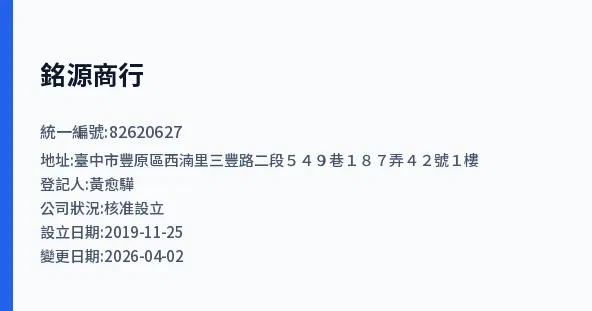 銘源商行的照片-統編 82620627(臺中市) 公司登記資料與營業項目詳細圖表