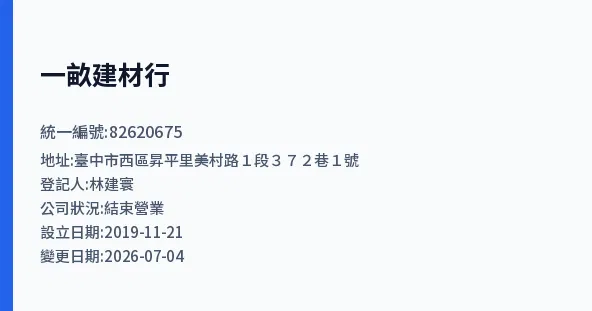 一畝建材行的照片-統編 82620675(臺中市) 公司登記資料與營業項目詳細圖表