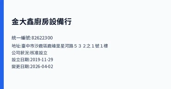 金大鑫廚房設備行的照片-統編 82622300(臺中市) 公司登記資料與營業項目詳細圖表