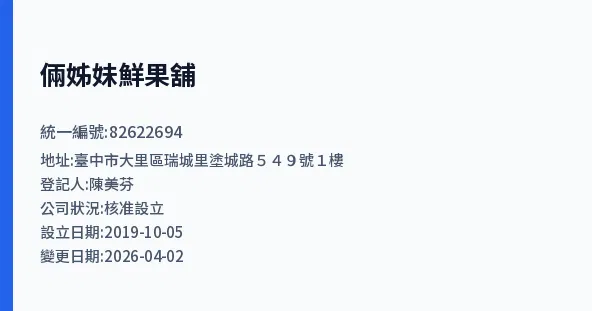 倆姊妹鮮果舖的照片-統編 82622694(臺中市) 公司登記資料與營業項目詳細圖表