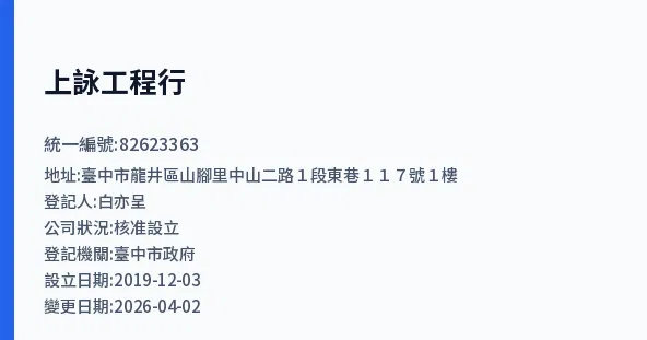 上詠工程行的照片-統編 82623363(臺中市) 公司登記資料與營業項目詳細圖表