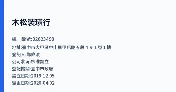木松裝璜行的照片-統編 82623498(臺中市) 公司登記資料與營業項目詳細圖表