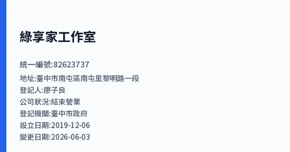 綠享家工作室的照片-統編 82623737(臺中市) 公司登記資料與營業項目詳細圖表