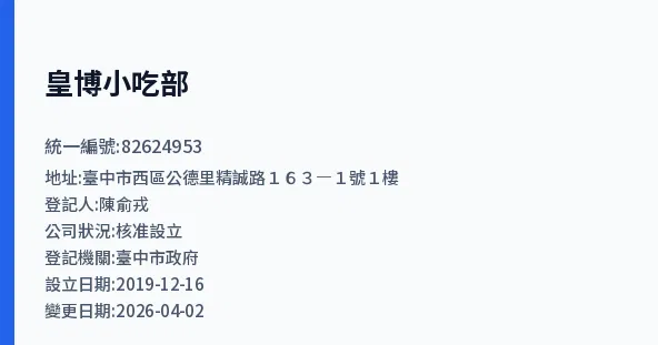 皇博小吃部的照片-統編 82624953(臺中市) 公司登記資料與營業項目詳細圖表
