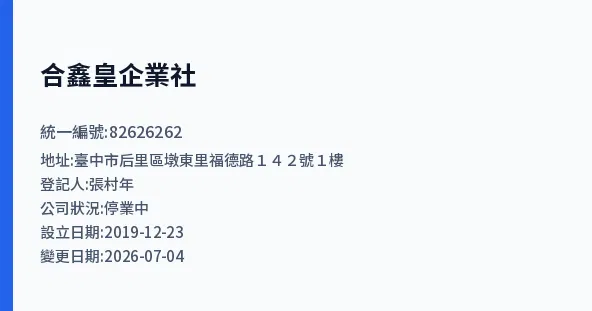 合鑫皇企業社的照片-統編 82626262(臺中市) 公司登記資料與營業項目詳細圖表