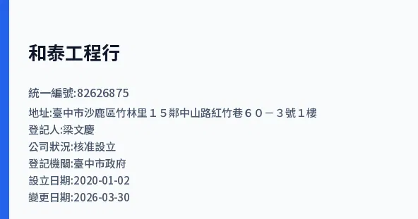 和泰工程行的照片-統編 82626875(臺中市) 公司登記資料與營業項目詳細圖表