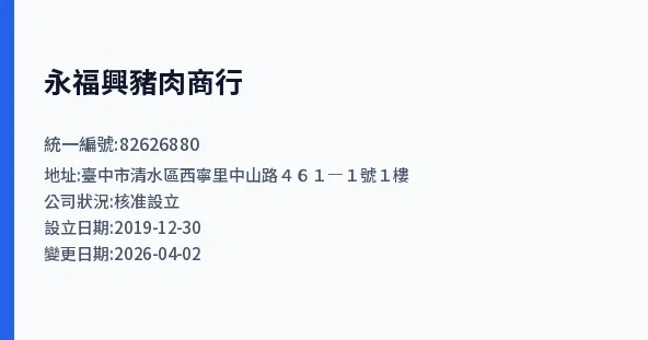 永福興豬肉商行的照片-統編 82626880(臺中市) 公司登記資料與營業項目詳細圖表
