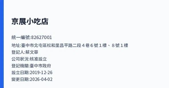 京展小吃店的照片-統編 82627001(臺中市) 公司登記資料與營業項目詳細圖表