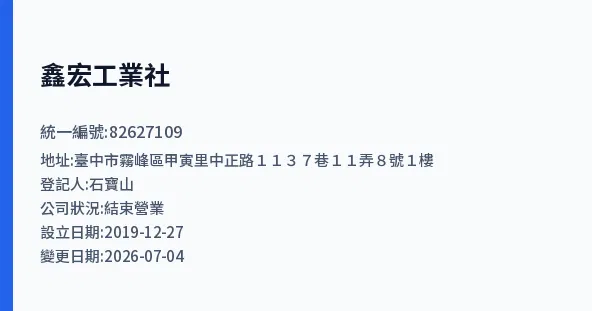 鑫宏工業社的照片-統編 82627109(臺中市) 公司登記資料與營業項目詳細圖表