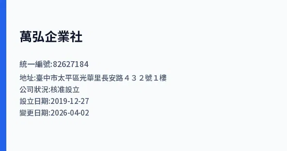 萬弘企業社的照片-統編 82627184(臺中市) 公司登記資料與營業項目詳細圖表