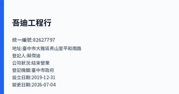 吾迪工程行的照片-統編 82627797(臺中市) 公司登記資料與營業項目詳細圖表