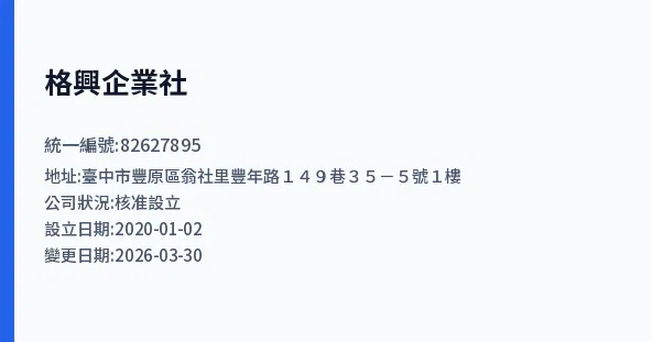 格興企業社的照片-統編 82627895(臺中市) 公司登記資料與營業項目詳細圖表