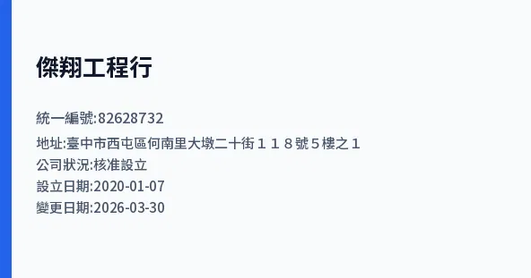 傑翔工程行的照片-統編 82628732(臺中市) 公司登記資料與營業項目詳細圖表