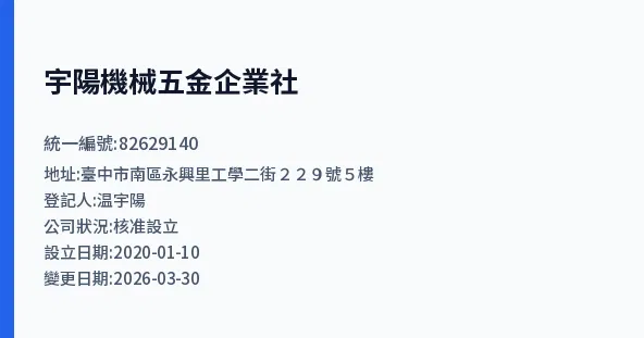 宇陽機械五金企業社的照片-統編 82629140(臺中市) 公司登記資料與營業項目詳細圖表