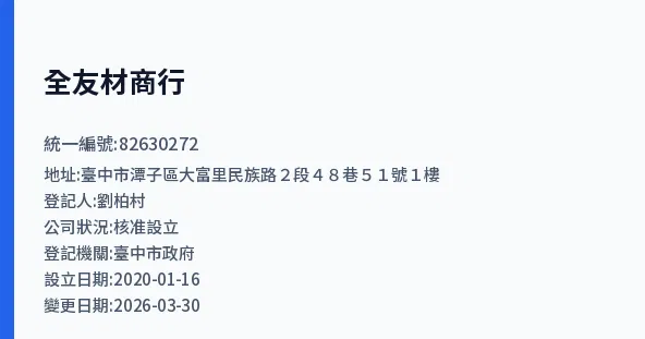 全友材商行的照片-統編 82630272(臺中市) 公司登記資料與營業項目詳細圖表