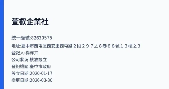 萱叡企業社的照片-統編 82630575(臺中市) 公司登記資料與營業項目詳細圖表
