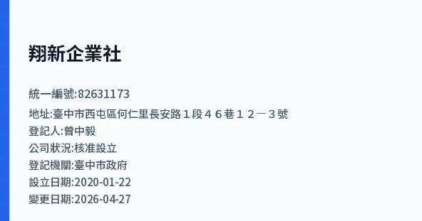 翔新企業社的照片-統編 82631173(臺中市) 公司登記資料與營業項目詳細圖表