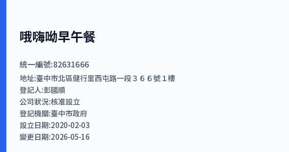 哦嗨呦早午餐的照片-統編 82631666(臺中市) 公司登記資料與營業項目詳細圖表